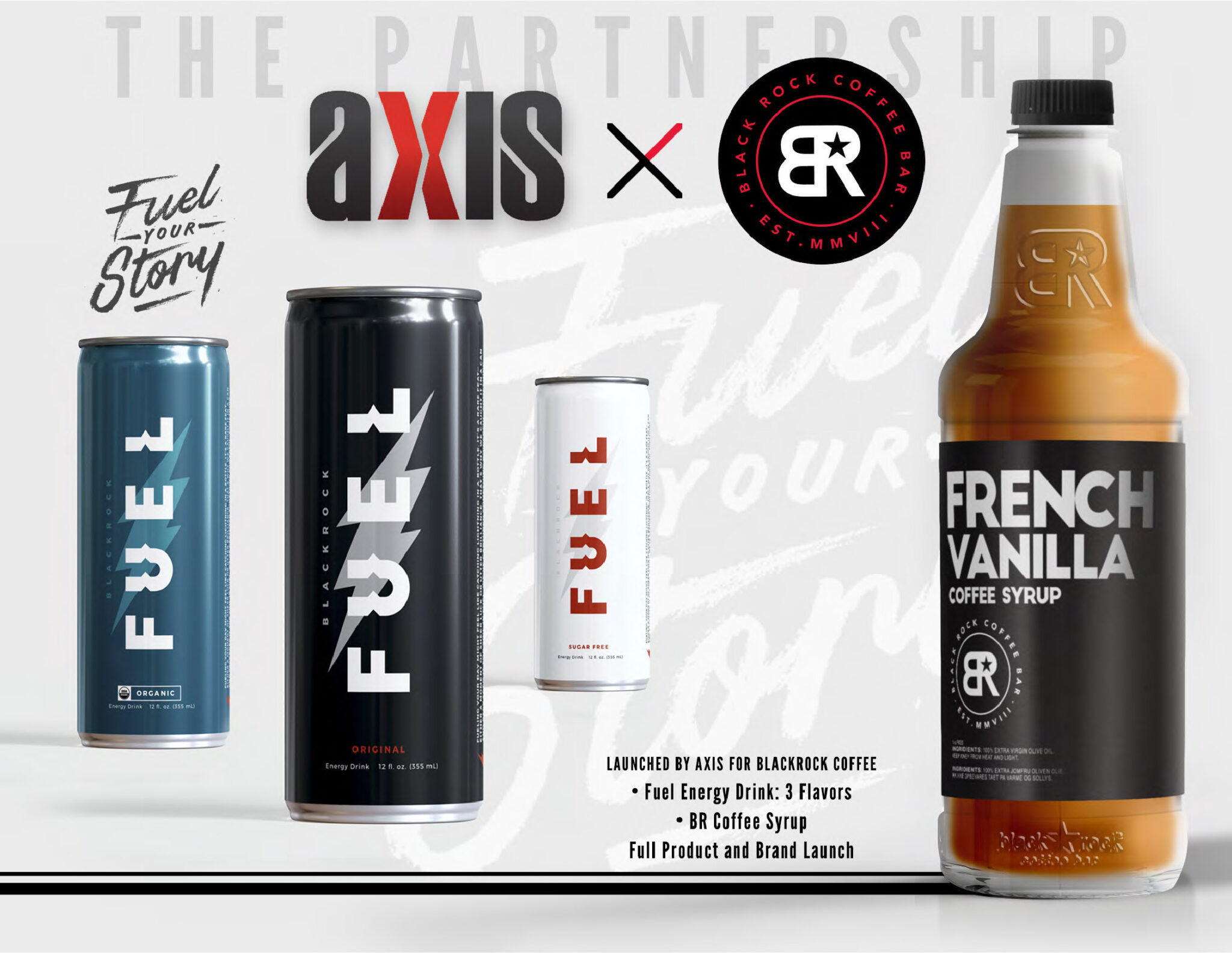 What We Do - Axis Custom Brands