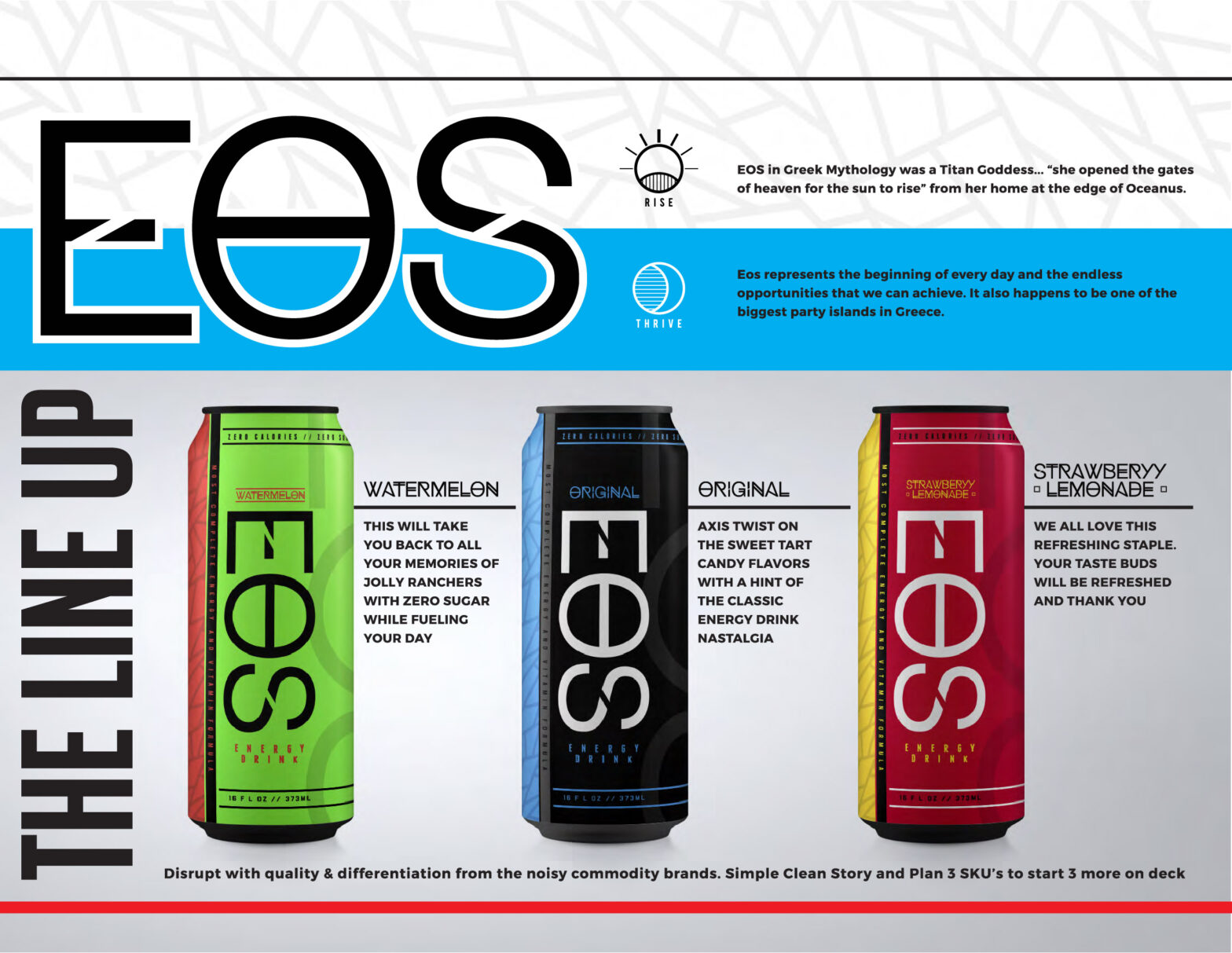 What We Do - Axis Custom Brands