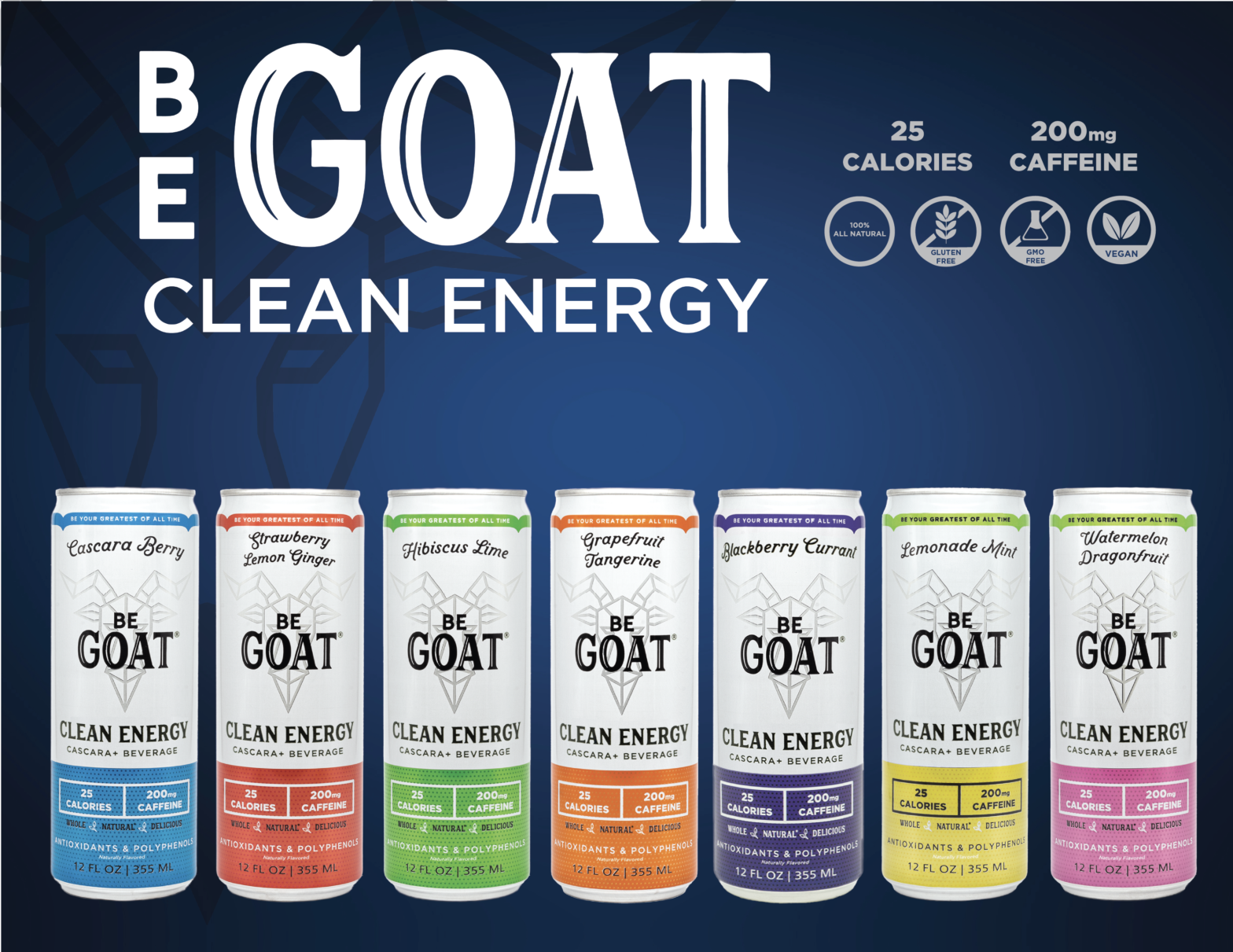 Who We Work With - Axis Custom Brands